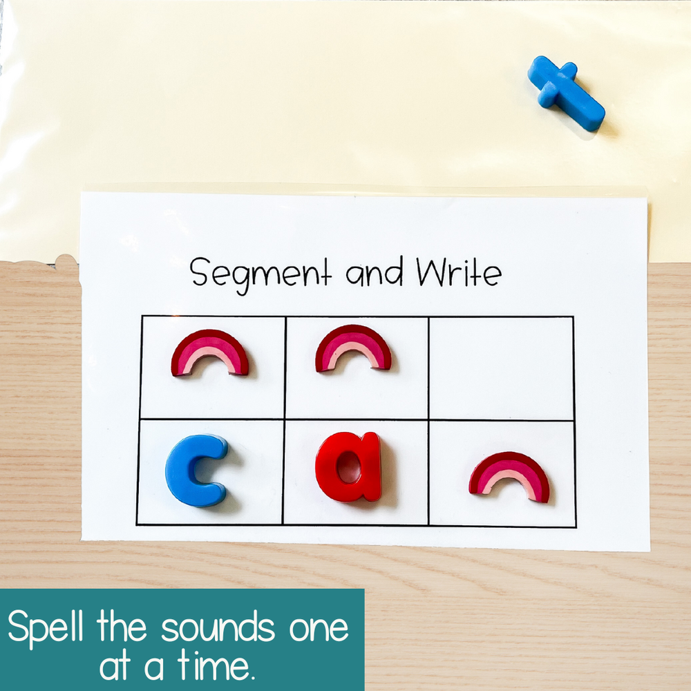 From Letter Sounds to CVC Words — Literacy Edventures