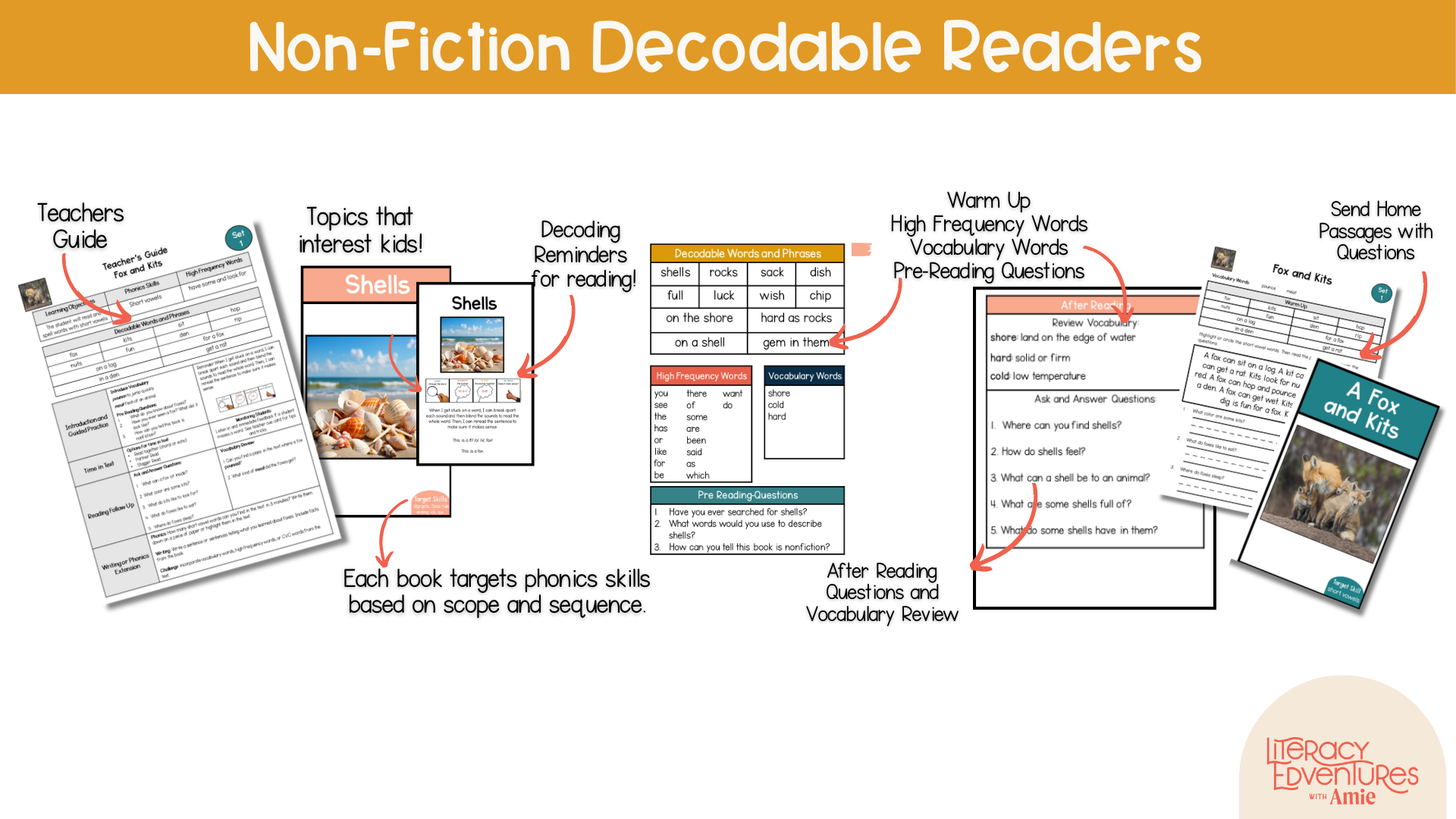 Using Decodables Effectively — Literacy Edventures