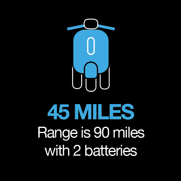 XOTO | Changing the Way People Move