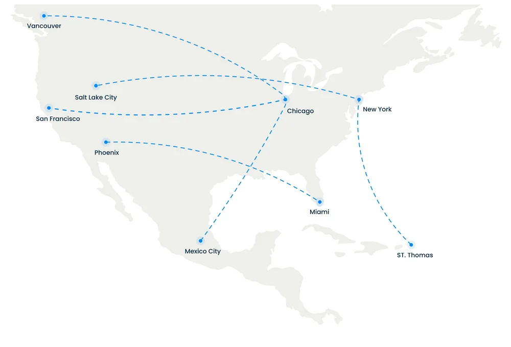 Jet Categories — JetChecked