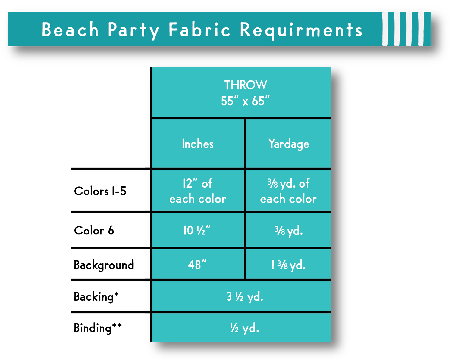 Introducing Beach Party!! — Trace Creek Quilting