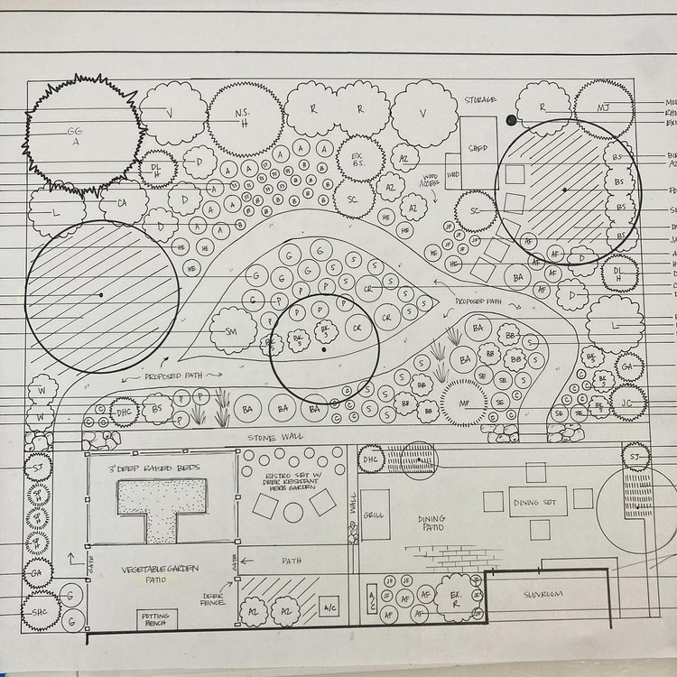 My Hand-Drawn Garden Design Process — Perrico Gardens | Pittsburgh ...