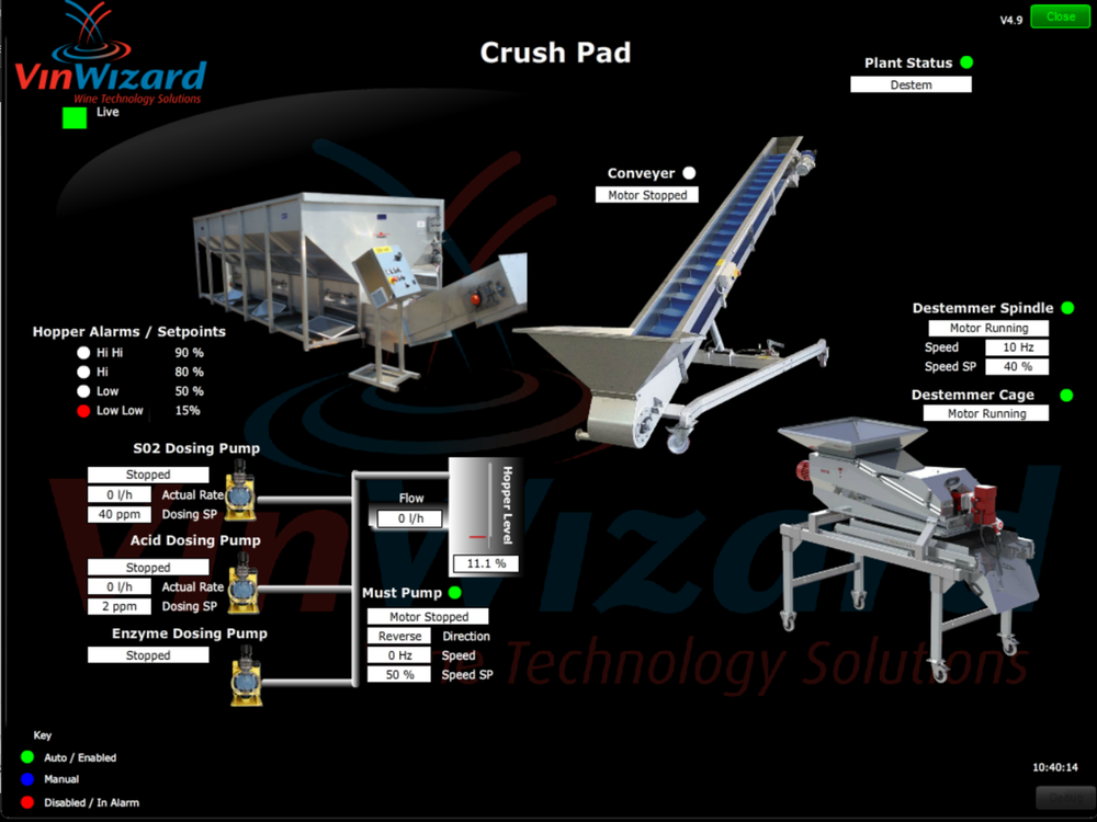 Services — Wine Technology Incorporated - VinWizard