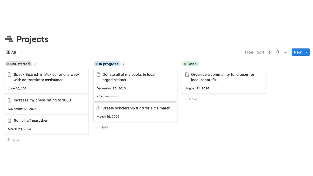 Impact Leader Notion Consulting — LearnChangeDo