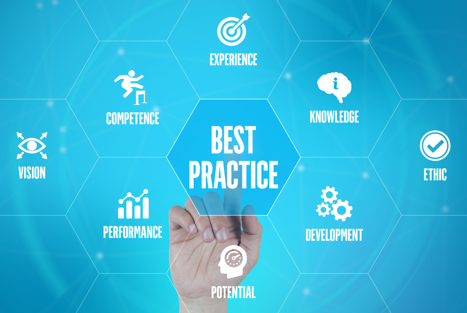 Retriever – Navigating IT Asset Management in 2023: Best Practices and ...