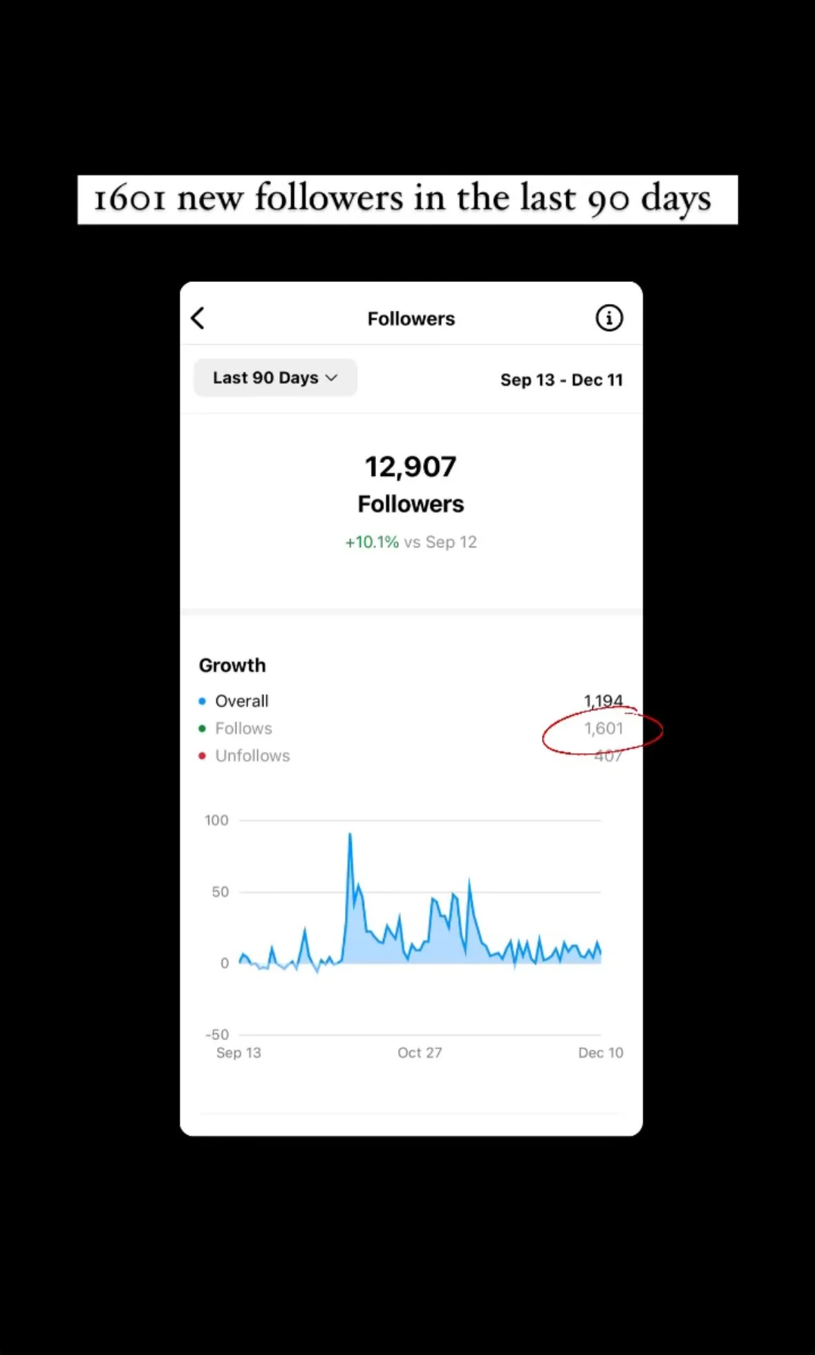 The Perth Collective PR - Perth's Premier PR and Social Media Agency ...