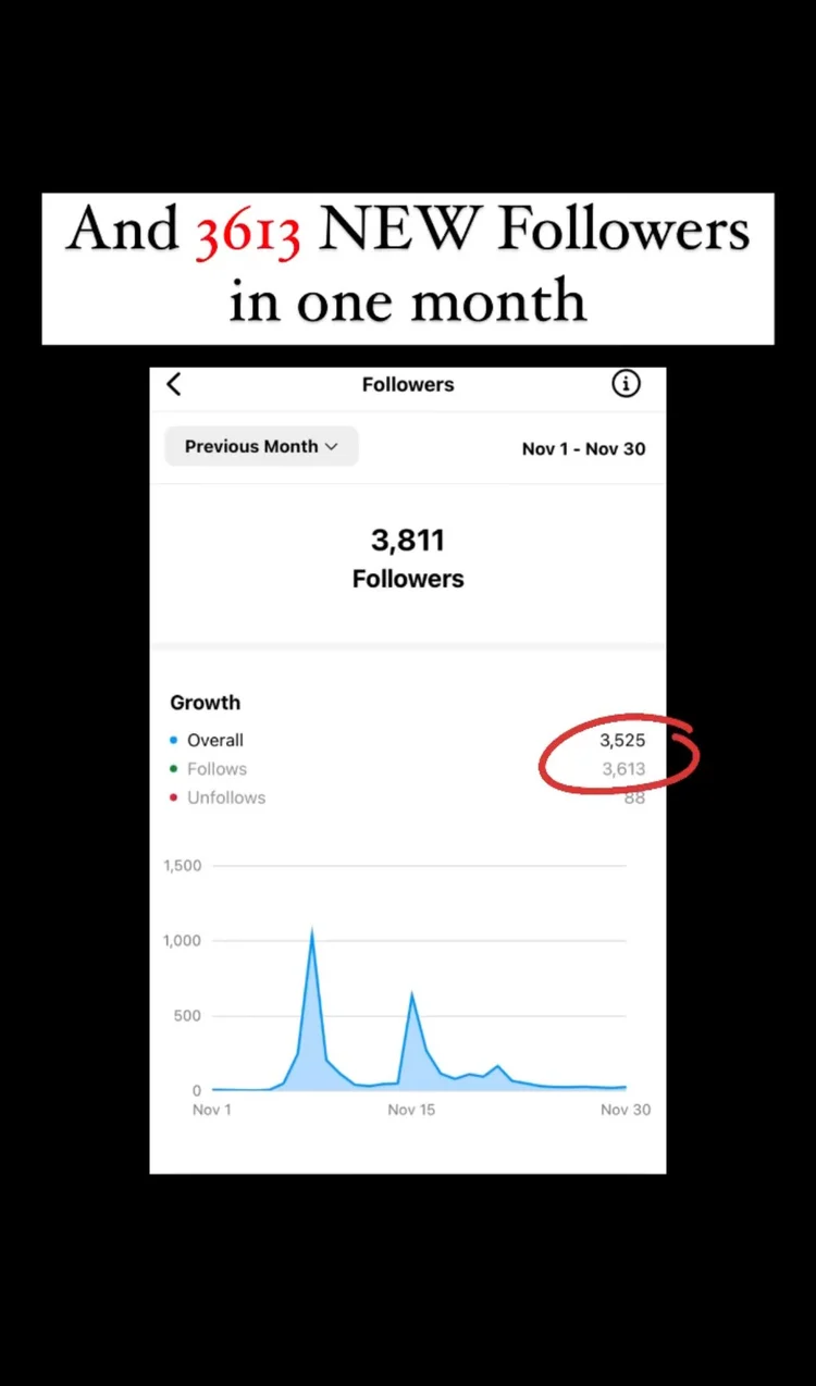 The Perth Collective PR - Perth's Premier PR and Social Media Agency ...