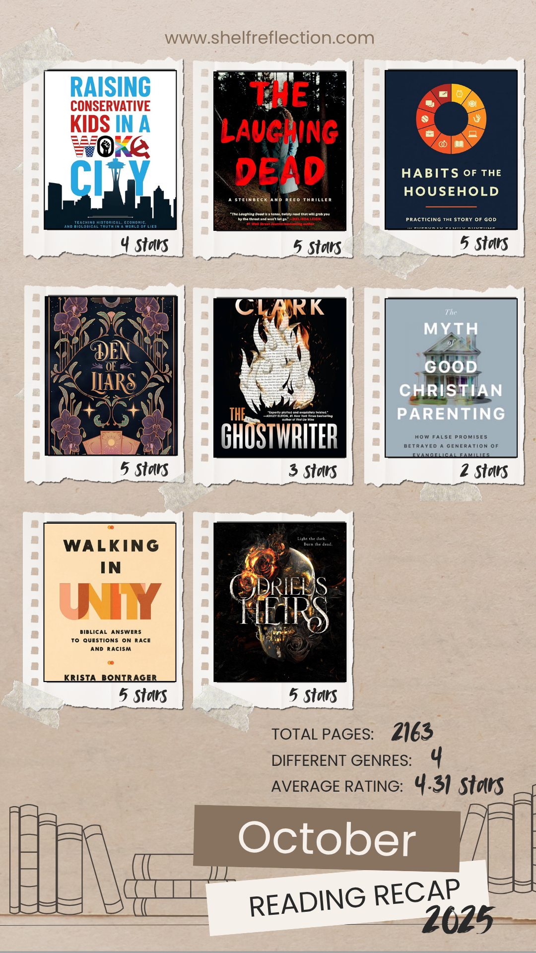 October Reading Recap: 8 Books I Read this Month- Shelf Reflection ...