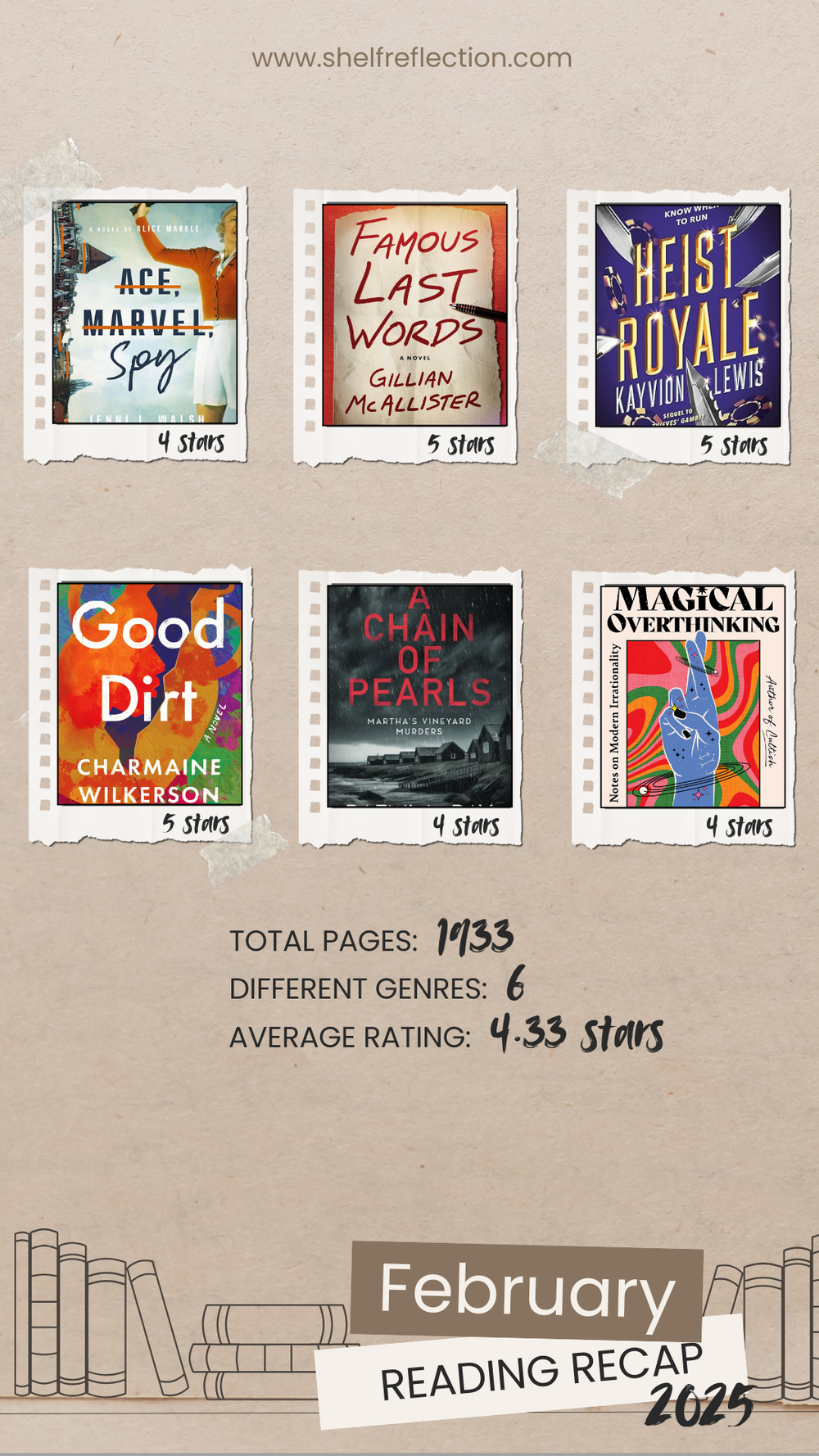 February Reading Recap 2025: 6 Books I Read This Month- Shelf ...