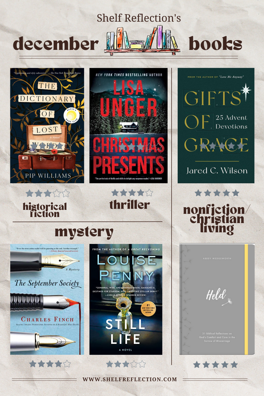 December Books 2023: 6 Books I Read This Month by Shelf Reflection ...