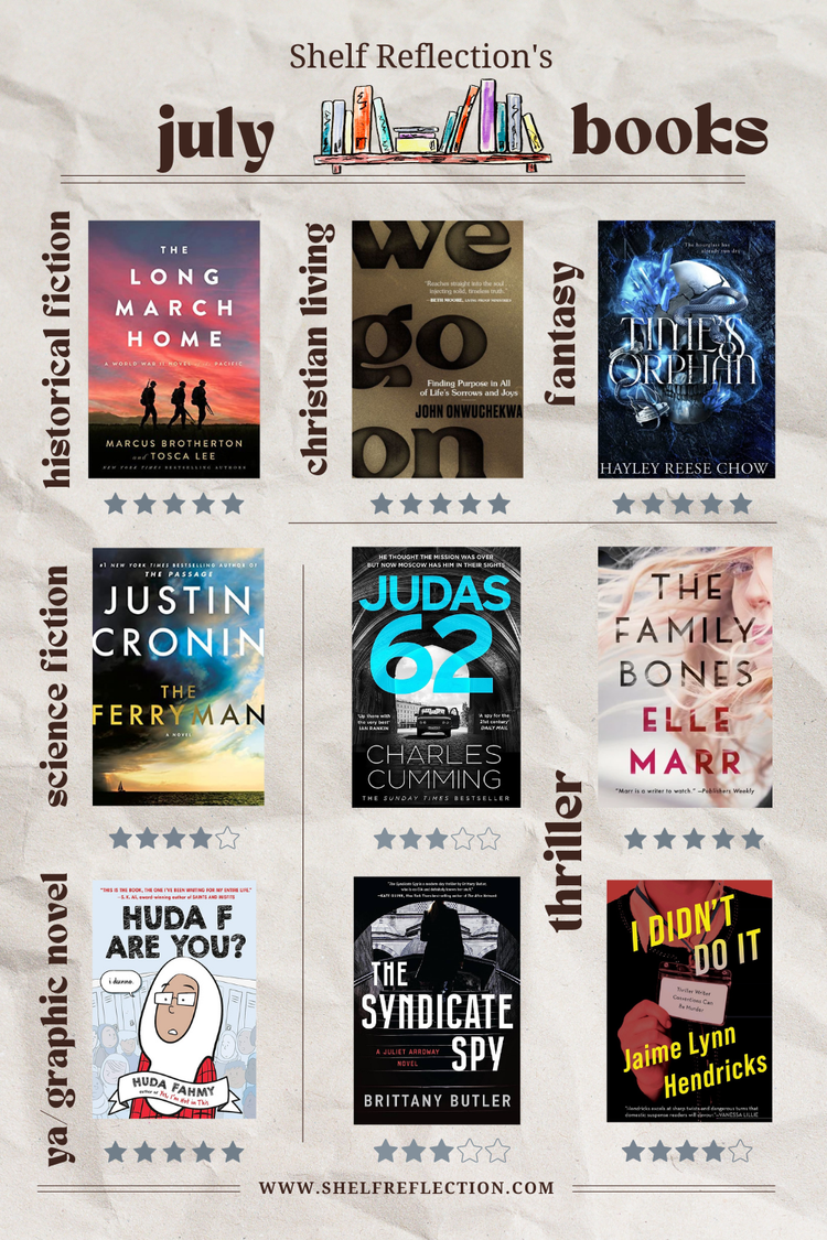 July Books 2023: 9 Books I Read this Month by Shelf Reflection — Shelf Reflection (Book Reviews)