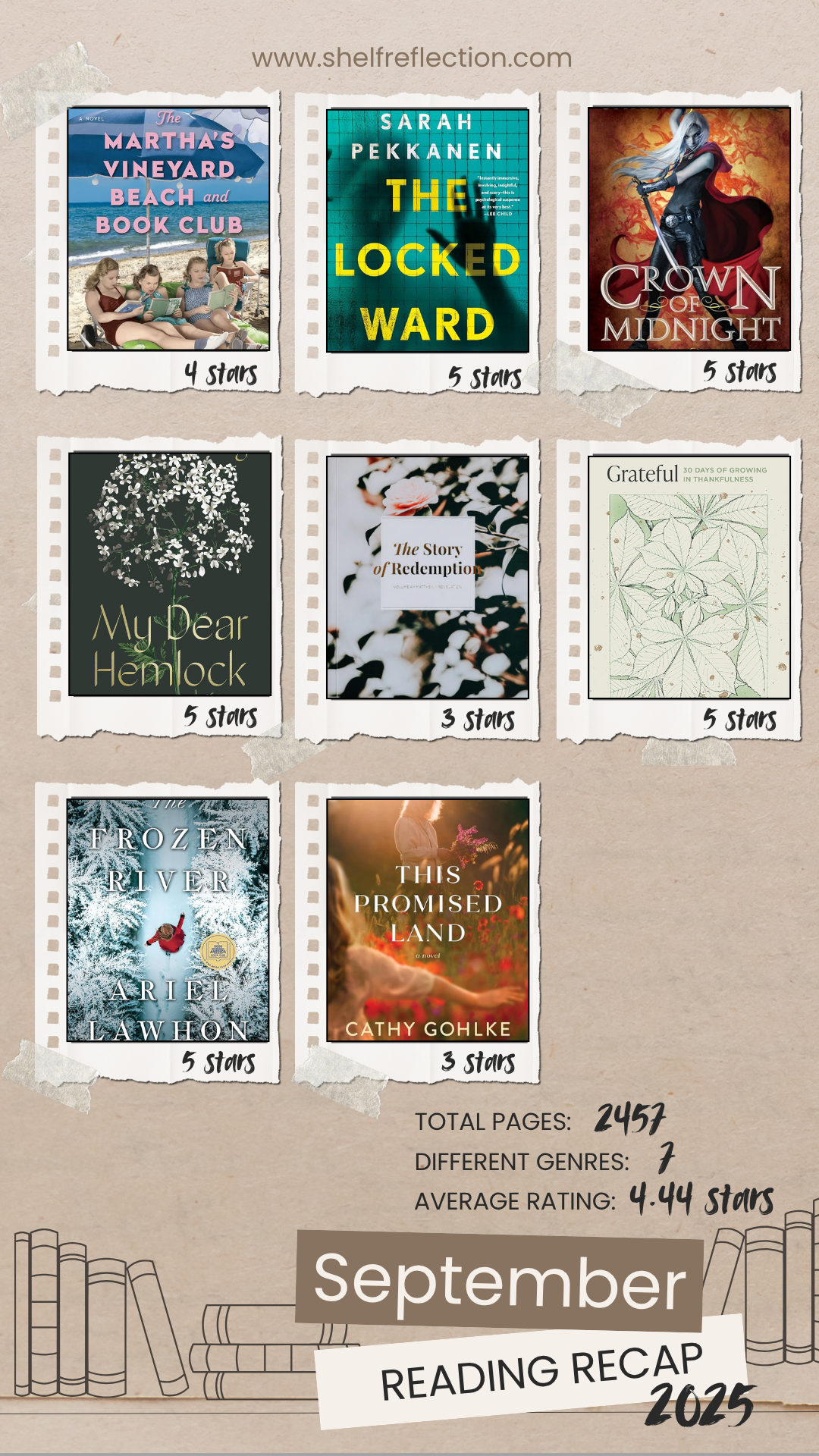 September Reading Recap: 8 Books I Read This Month- Shelf Reflection ...