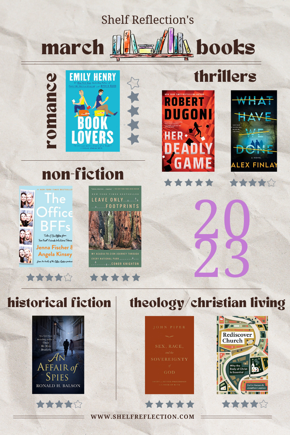 March Books 2023: 8 Books I Read This Month by Shelf Reflection — Shelf ...