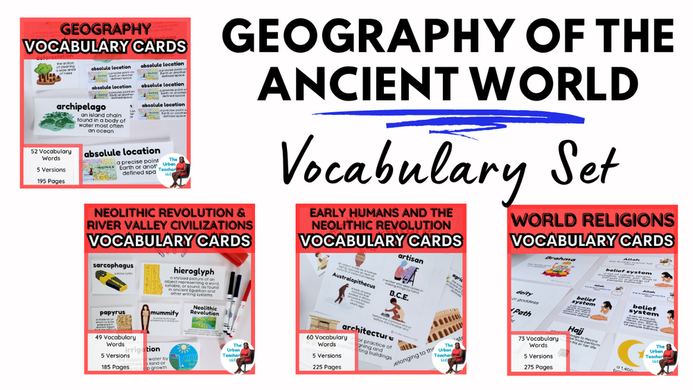 The Power of Word Walls: Enhancing Vocabulary and Engagement in Your ...