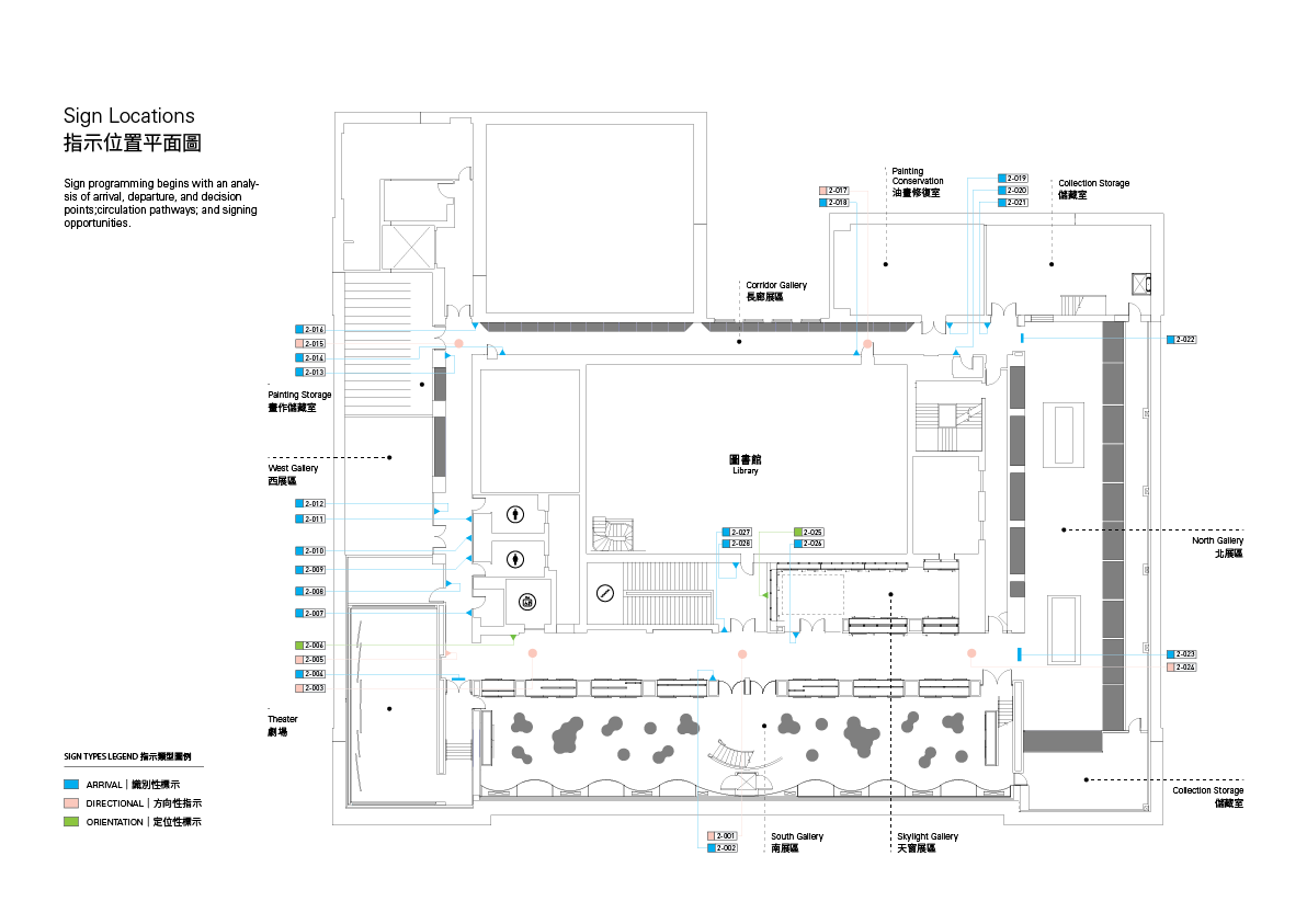 Path & Landforms — Studio