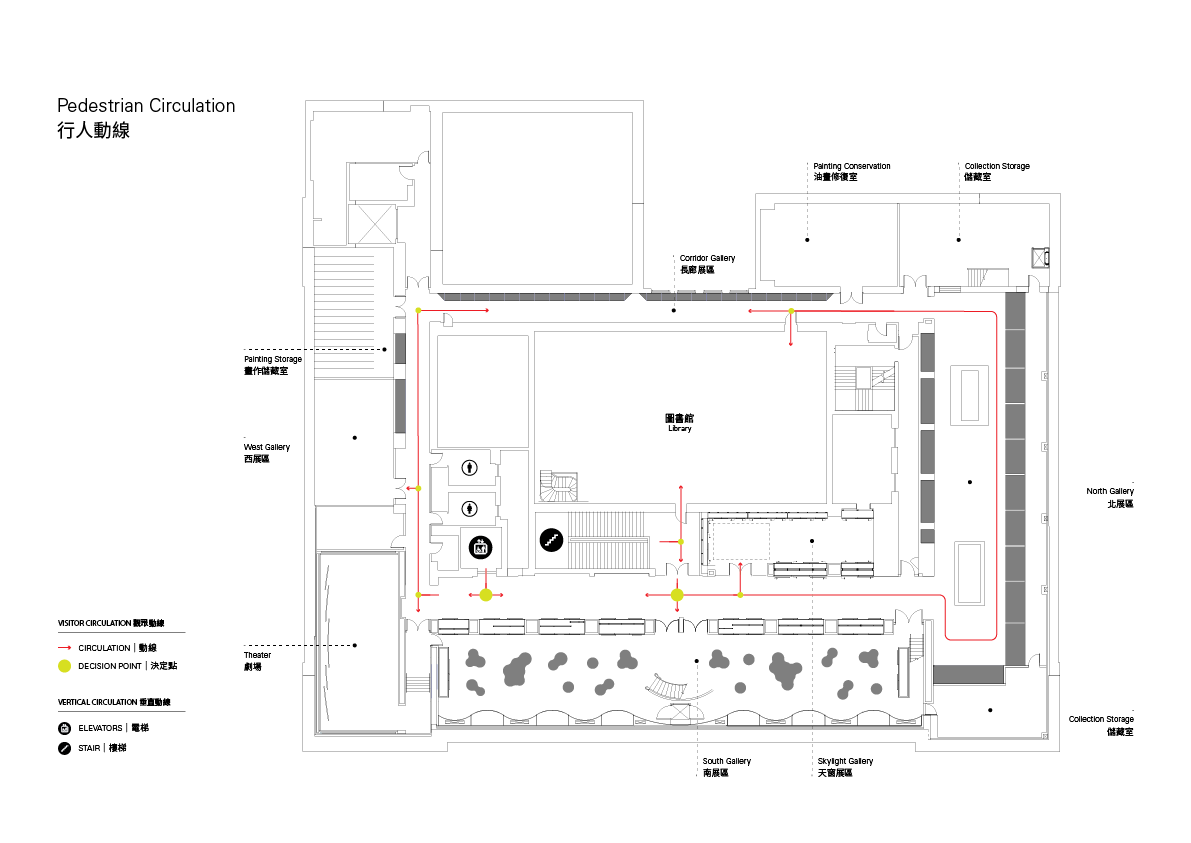 Path & Landforms — Studio