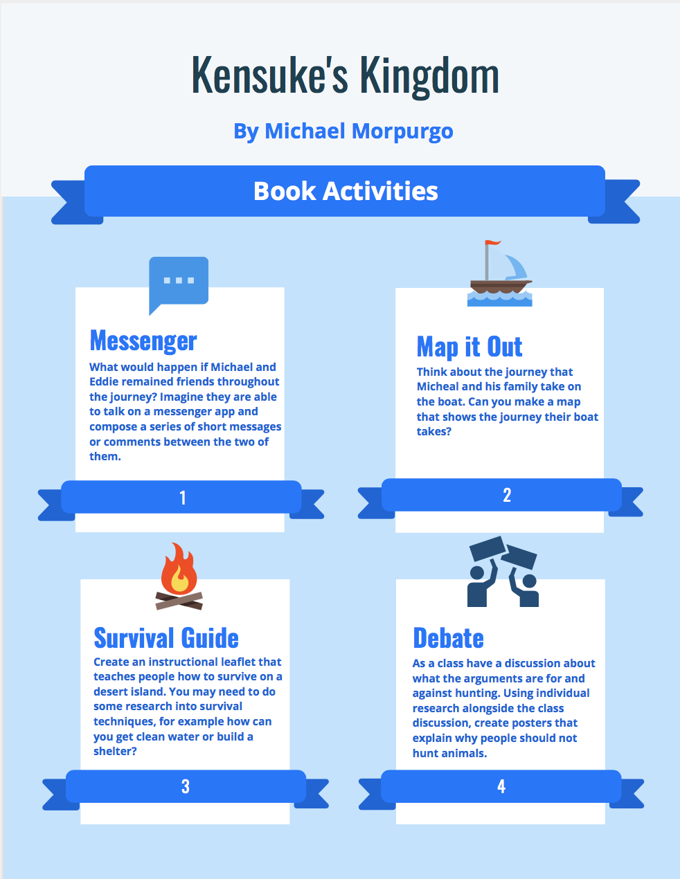 Creative Classroom Activities for World Book Day — West End in Schools