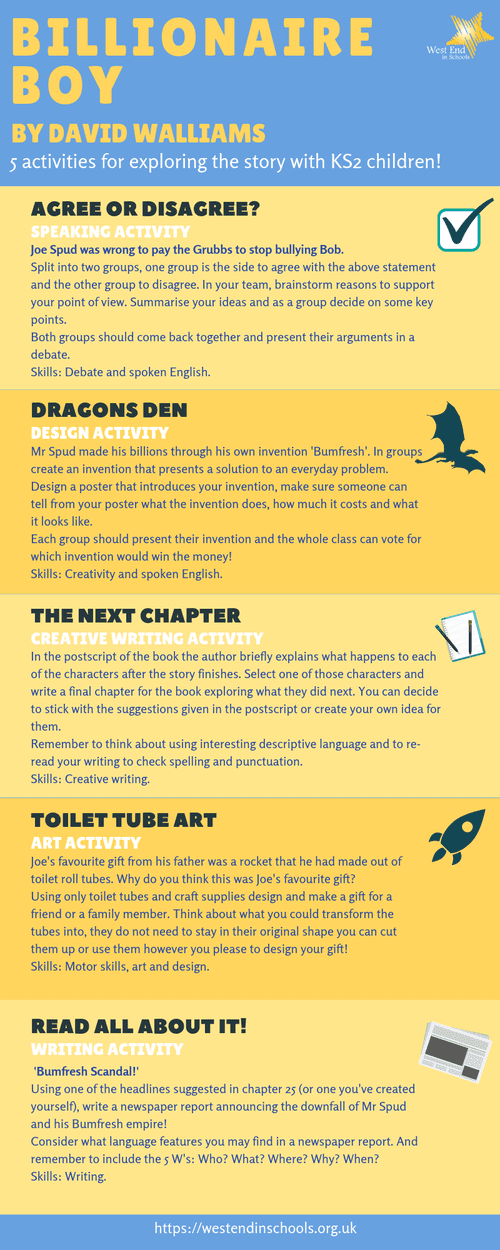 Billionaire Boy: 5 activities for exploring the story with KS2 — West ...