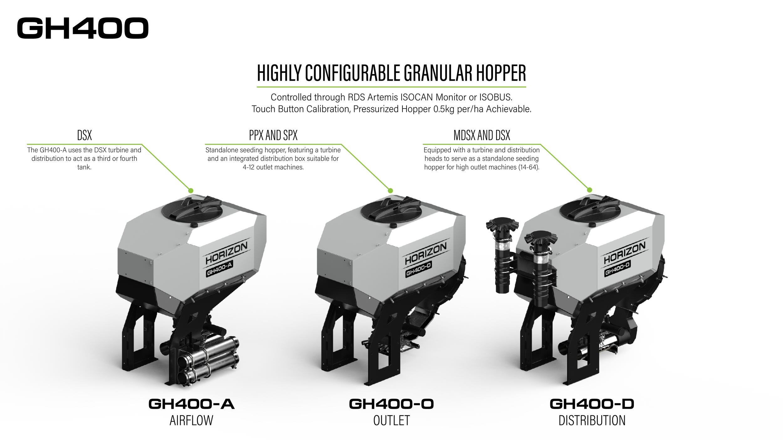 GH400 Granular Hopper