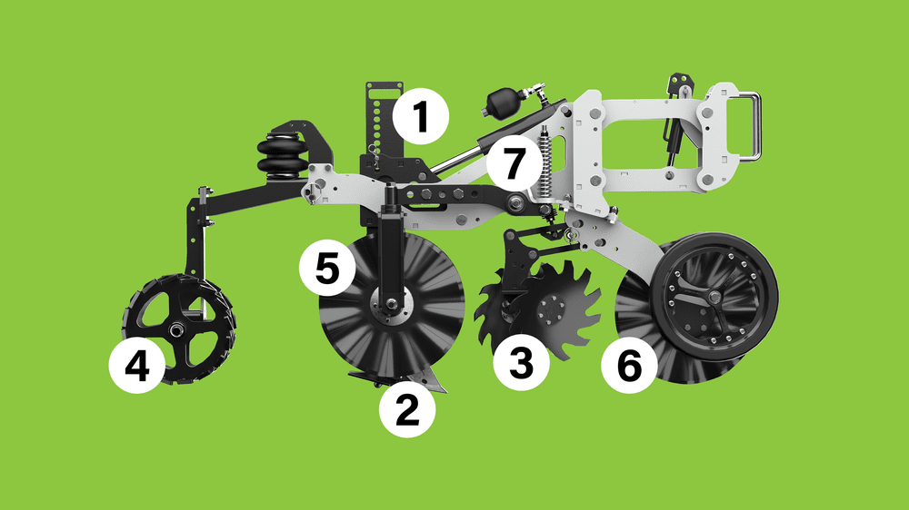 Strip Tillage Guide