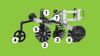 Strip Tillage Guide