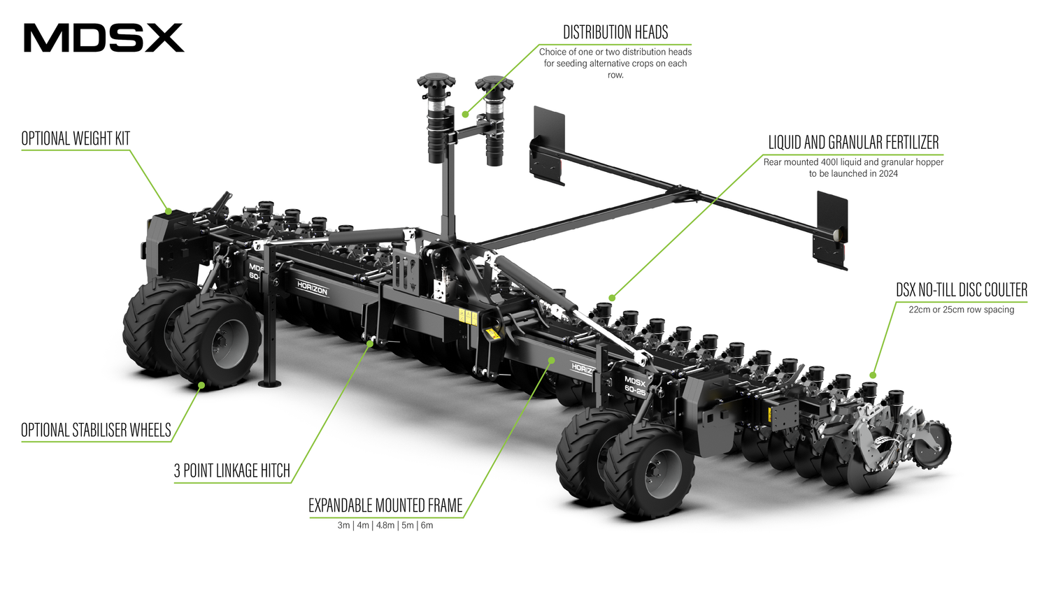 Mounted No-Till Disc Drill
