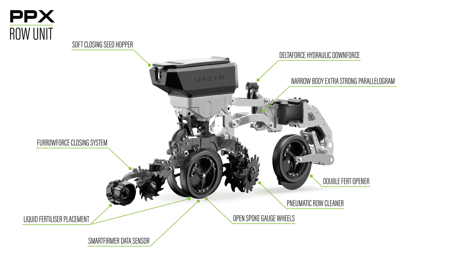 PPX Precision Planter