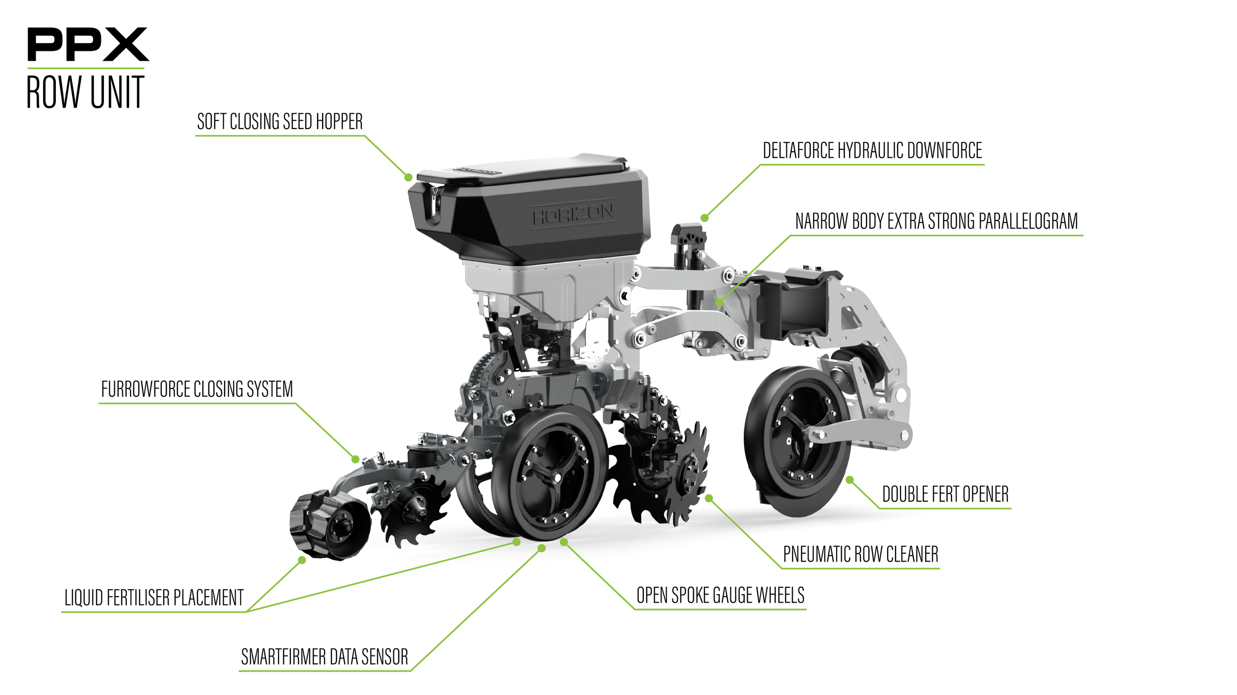 PPX Precision Planter