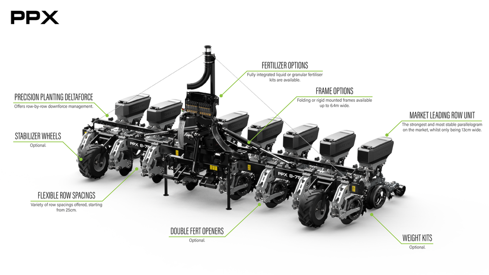 PPX Precision Planter