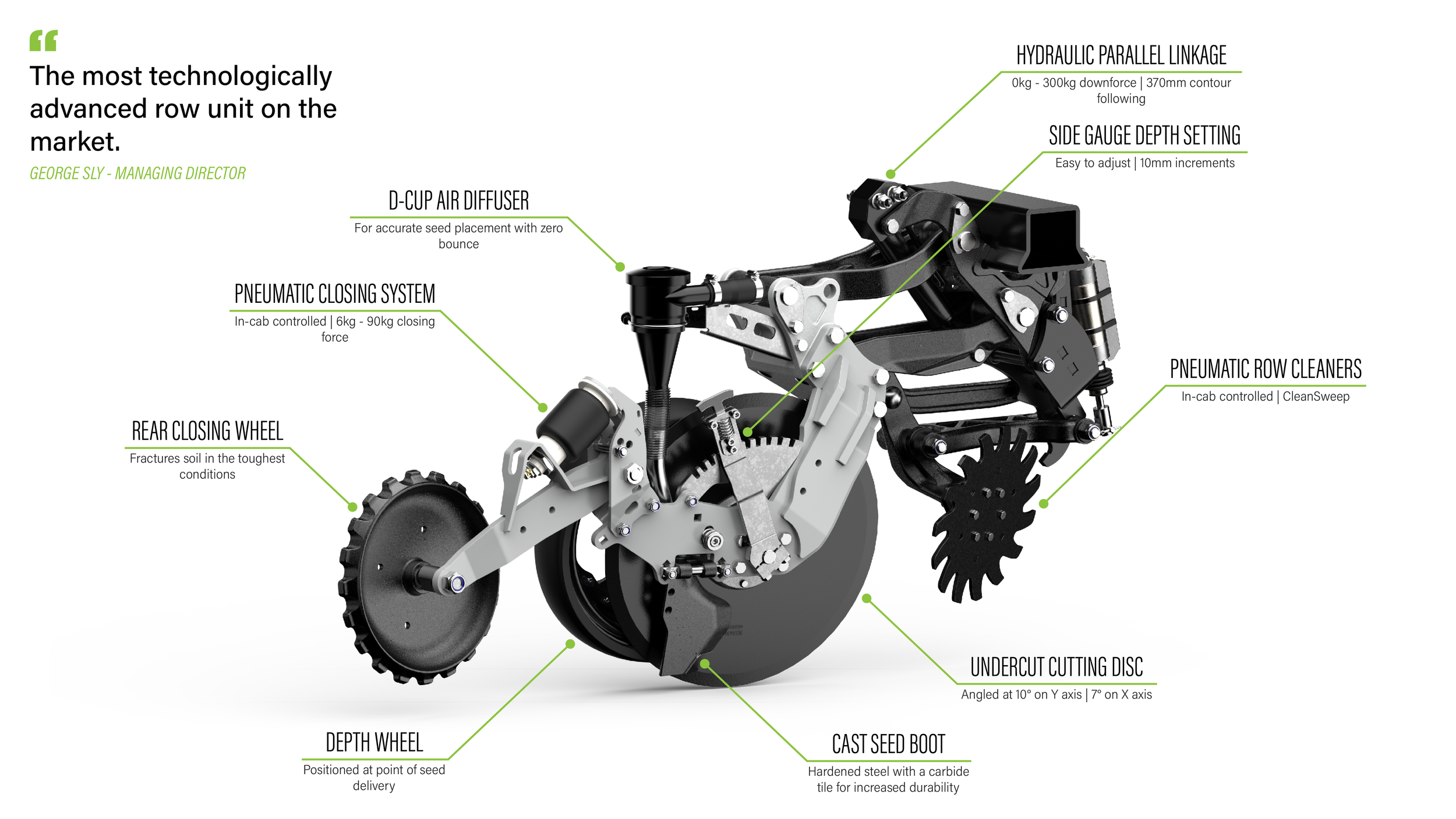 DSX No-Till Disc Drill
