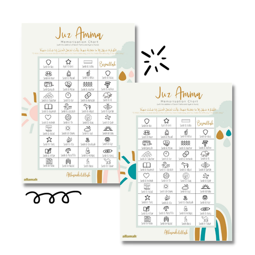 Juz Amma Memorisation Chart — Allamah Education