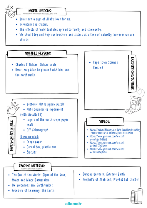 Islamically Integrated Unit Planning — Allamah Education
