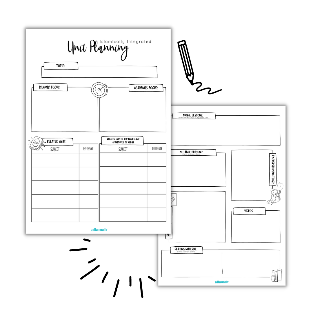 Islamically Integrated Unit Planning — Allamah Education