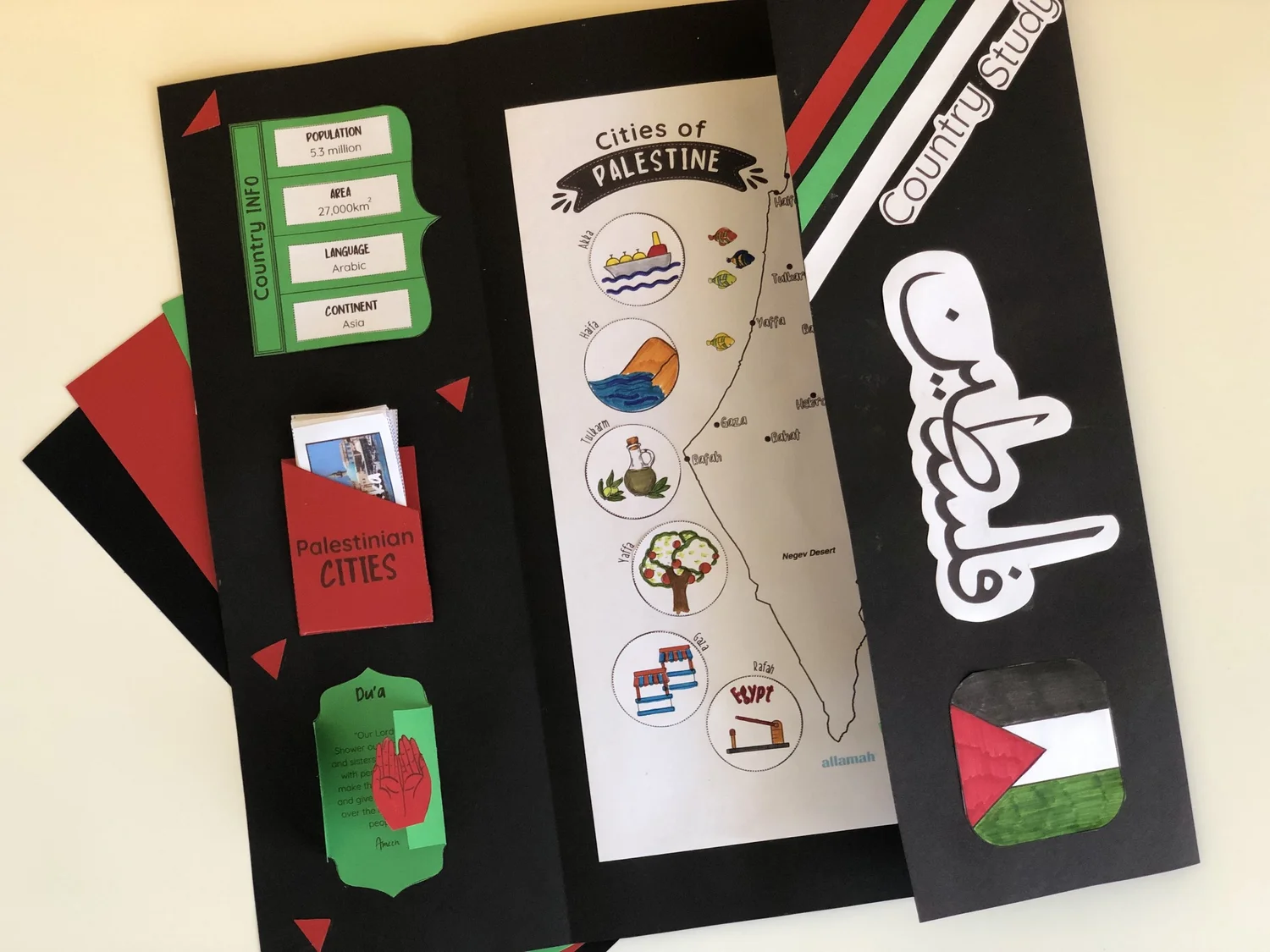 Palestine Country Study Lapbook — Allamah Education