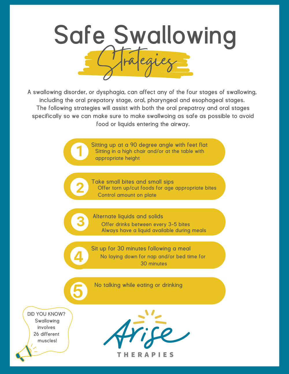 Safe Swallowing Strategies — Arise Therapies