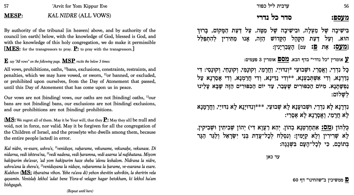Yom Kippur Prayers — Kanisse