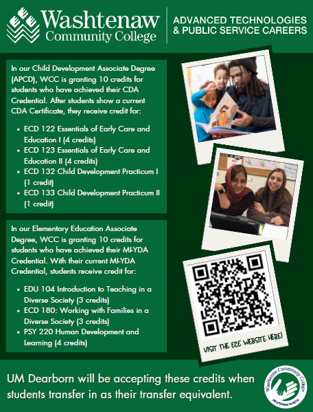 MI-YDA Certificates & Credentials — Michigan After School Partnership