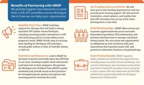 Our Organization — Michigan After School Partnership