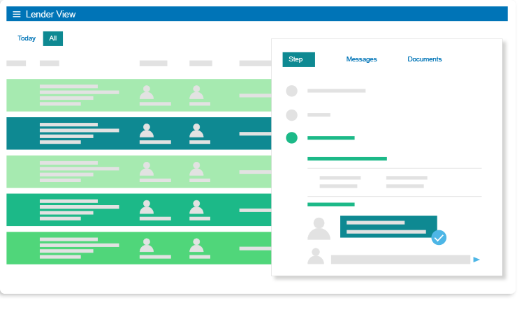 Oneiro Solutions | Transforming the world of syndicated lending