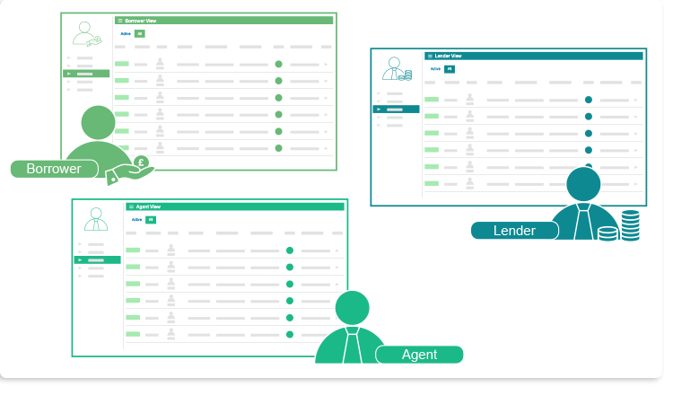 Oneiro Solutions | Transforming the world of syndicated lending