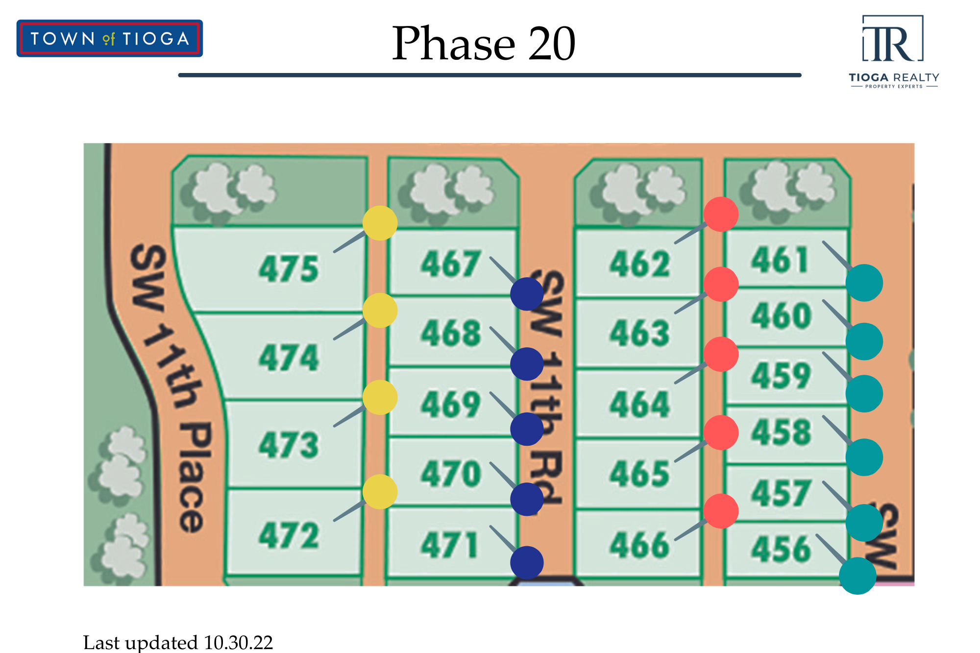 Available Lots — Tioga Realty