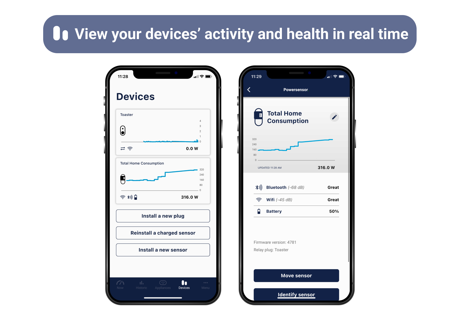 Powersensor | Australia's First DIY Install Solar Energy Monitor