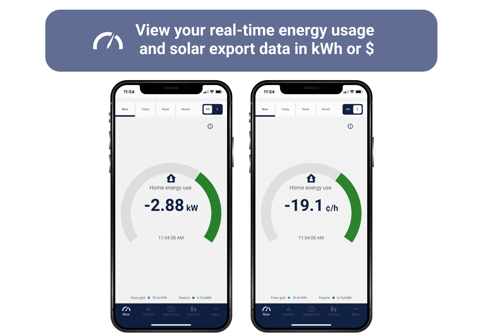 Powersensor | Essentials Solar Monitoring Solution | Real-time Import ...