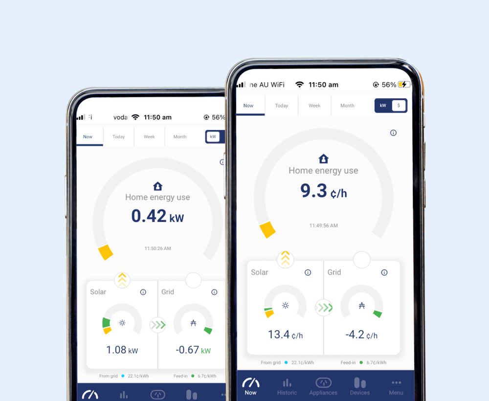 Advanced Solar Consumption Monitoring Solution — Powersensor