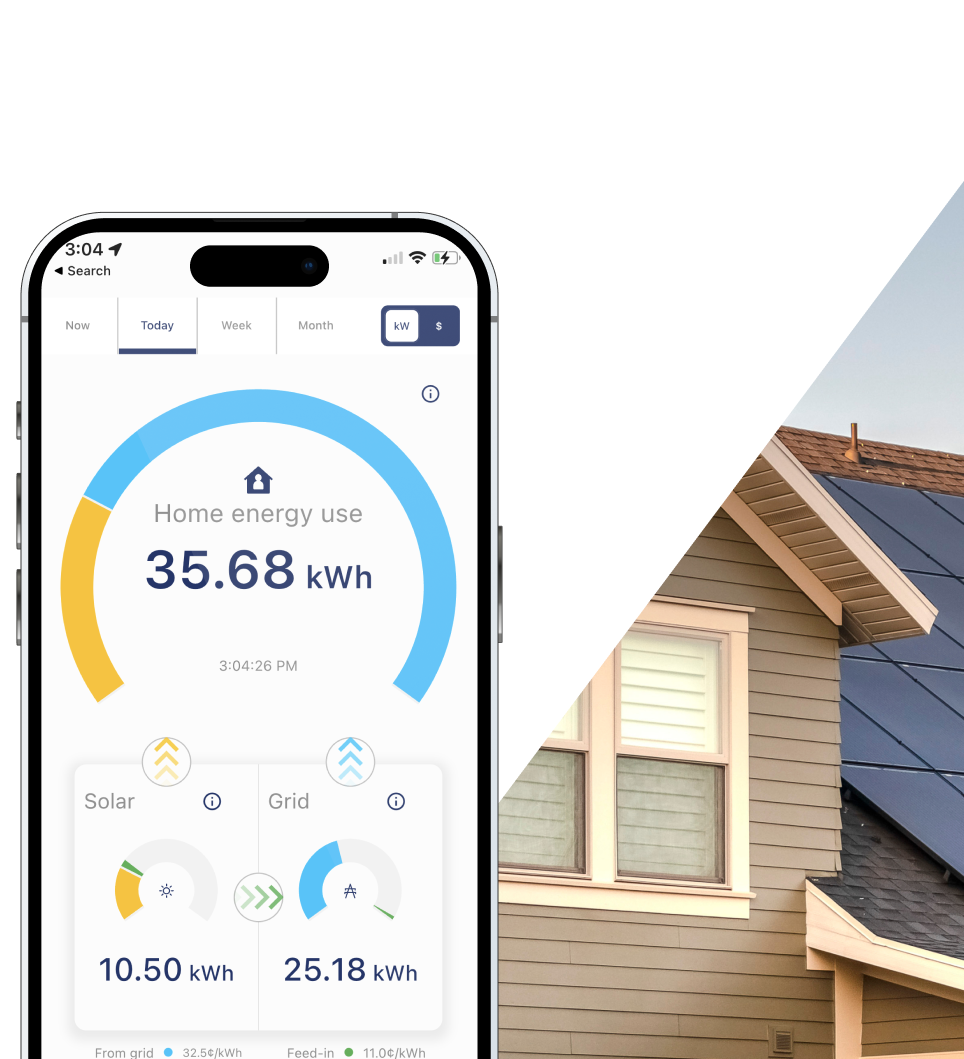 Which Powersensor Solution Is Right For You? — Powersensor