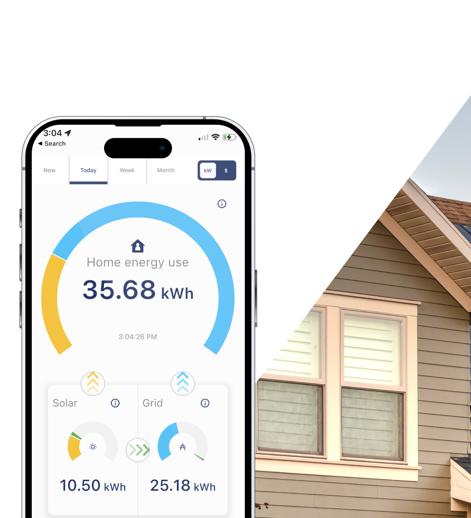 Energy Monitoring Solution | Monitor Home Electricity Usage In Real ...