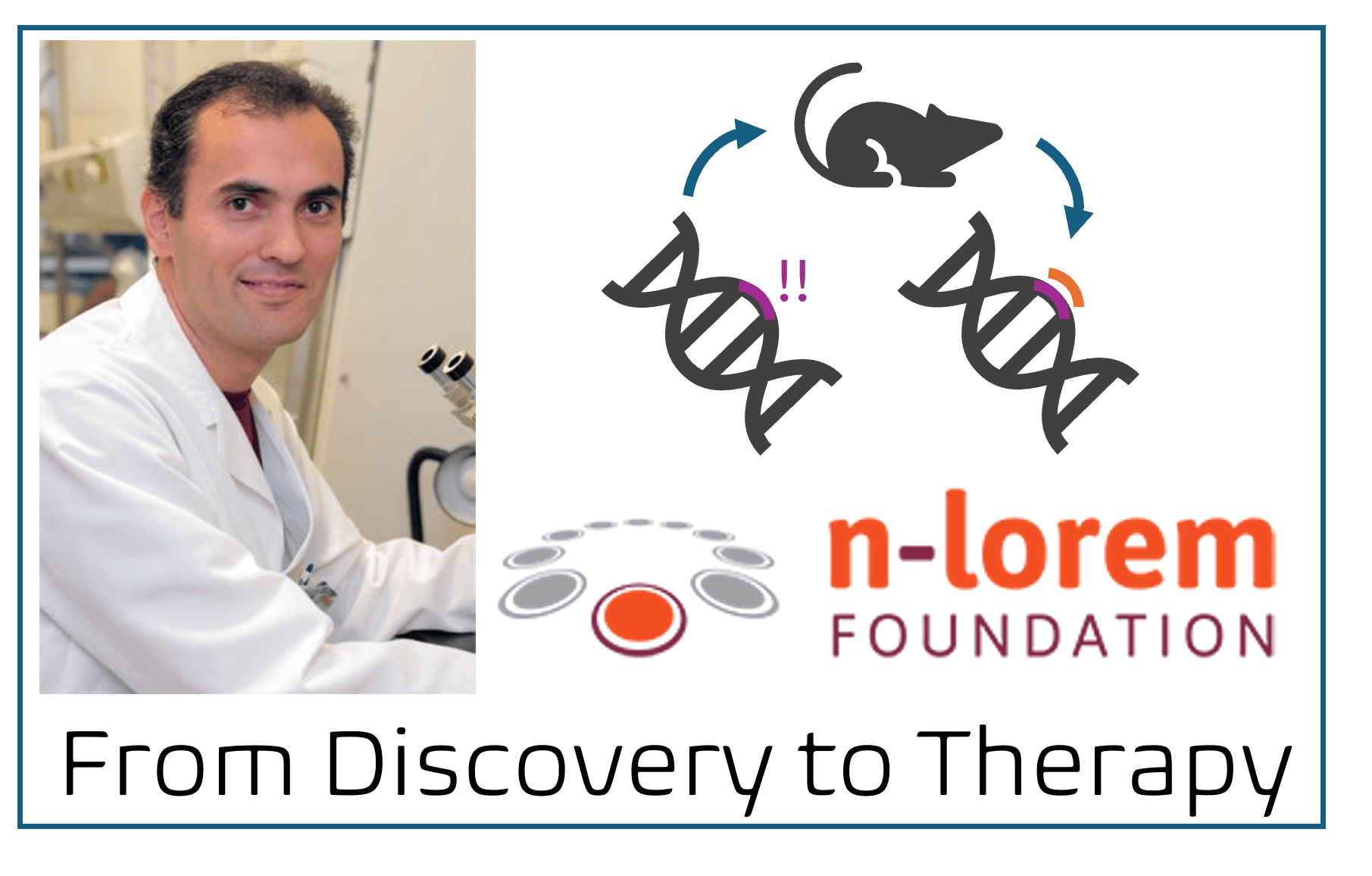 Gene-targeted Therapy -- Antisense Oligonucleotides -- Correct Intronic ...
