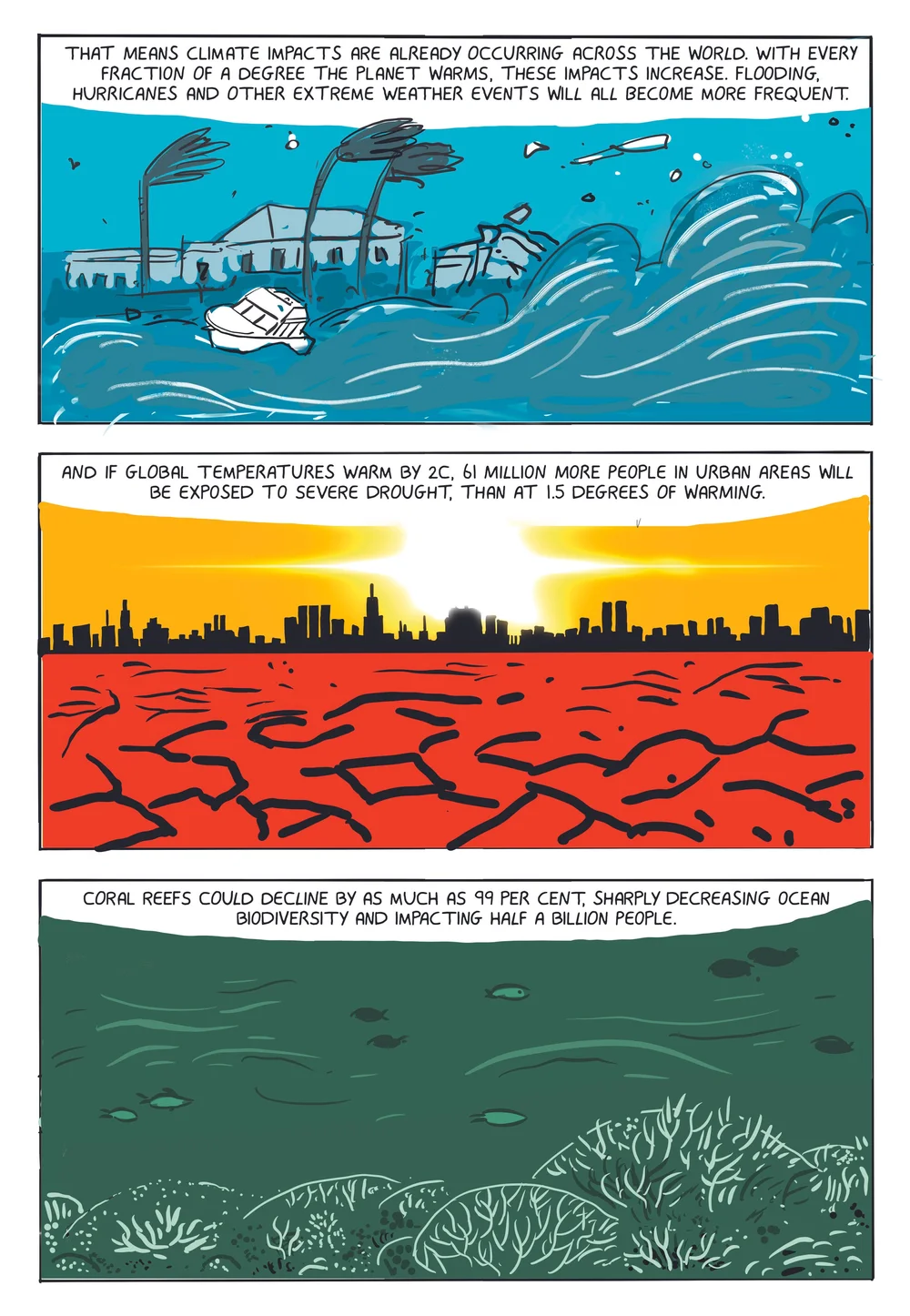 Degrees of Change by Darryl Cunningham — 10 Years to Save the World