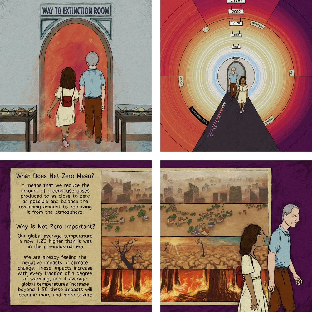 The Extinction Room by Sayra Begum — 10 Years to Save the World