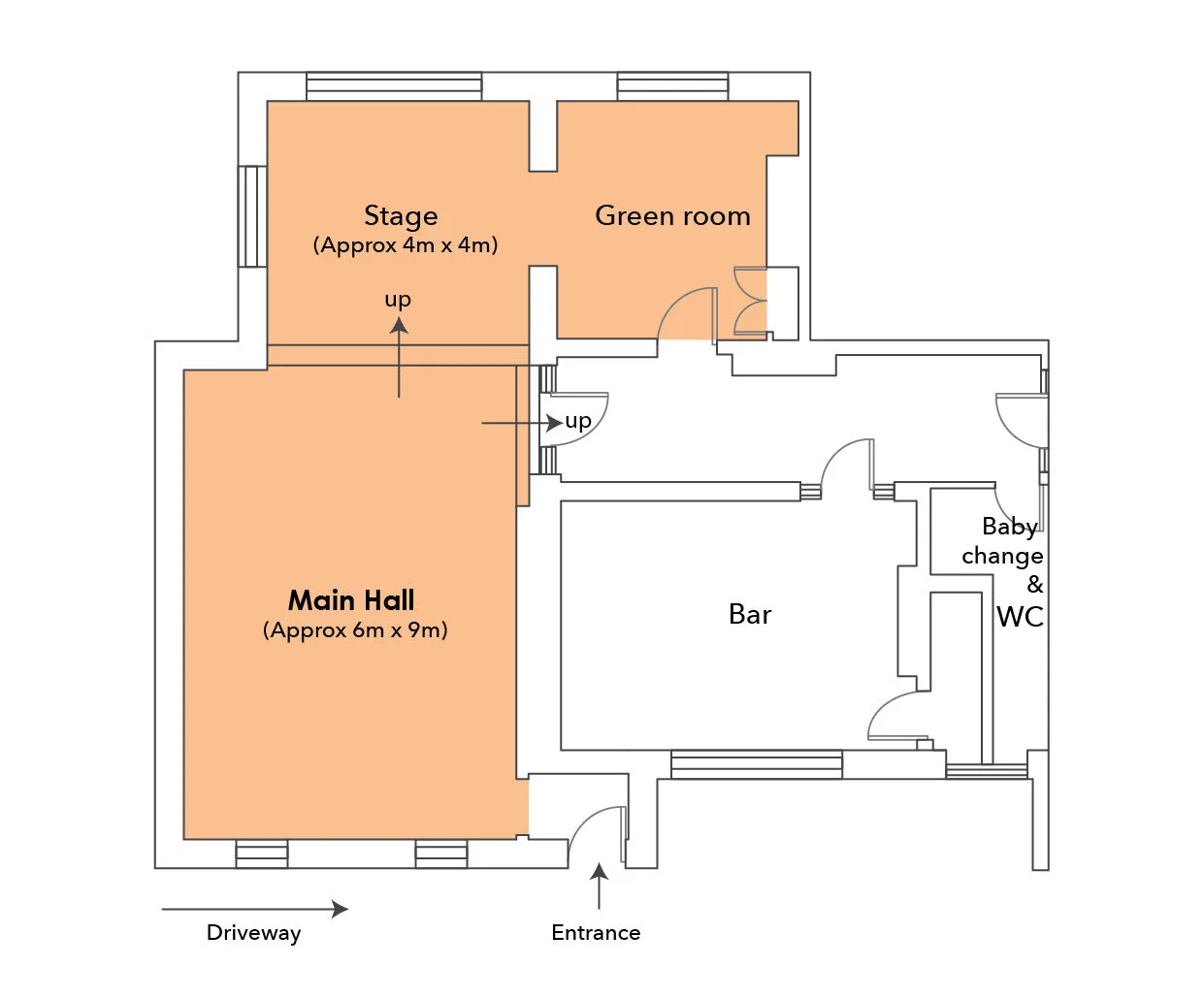 Elmslie House Hall Hire — Elmslie House